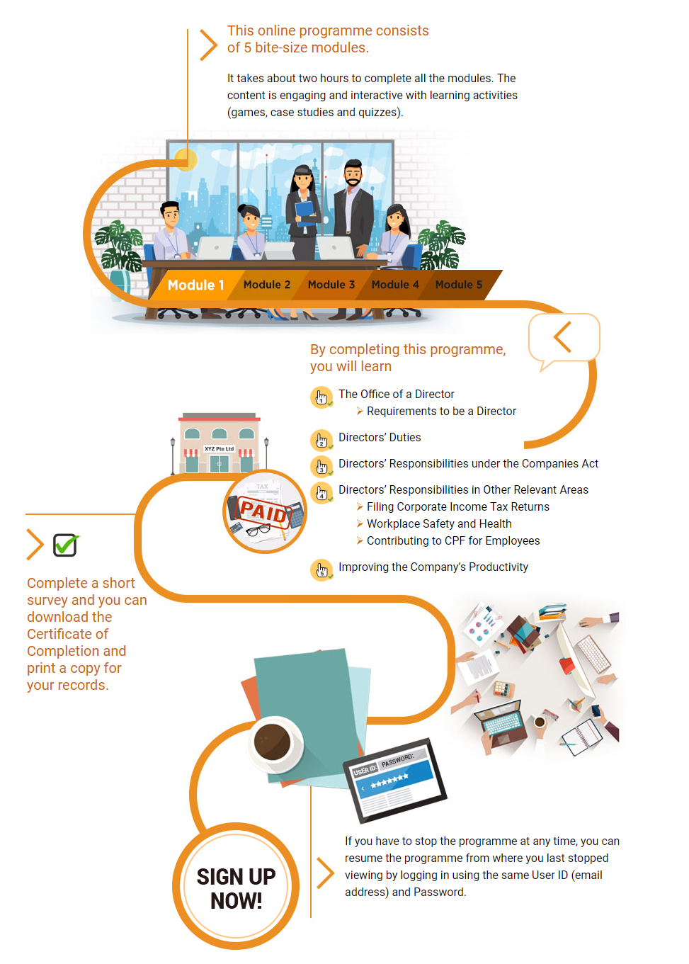 Directors Training Programme